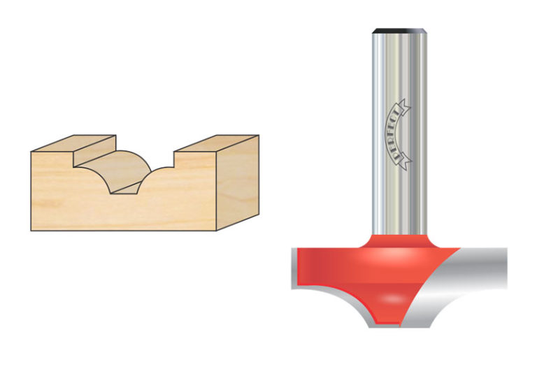 Membrane Router Bits at best price in Ahmedabad, India