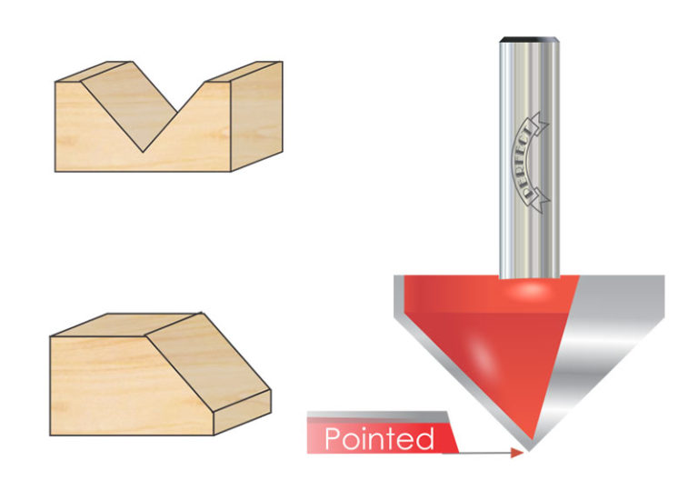 ''V'' Groove Bits (Pointed) - 443 - Perfect Tools Industries