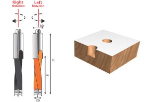 Multi Boring Bits – GMB-370R – Perfect Tools