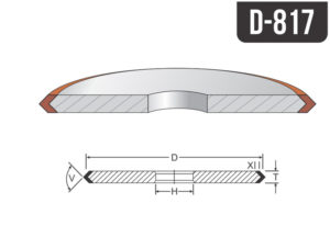 Degree Wheel - Perfect Tools Industries