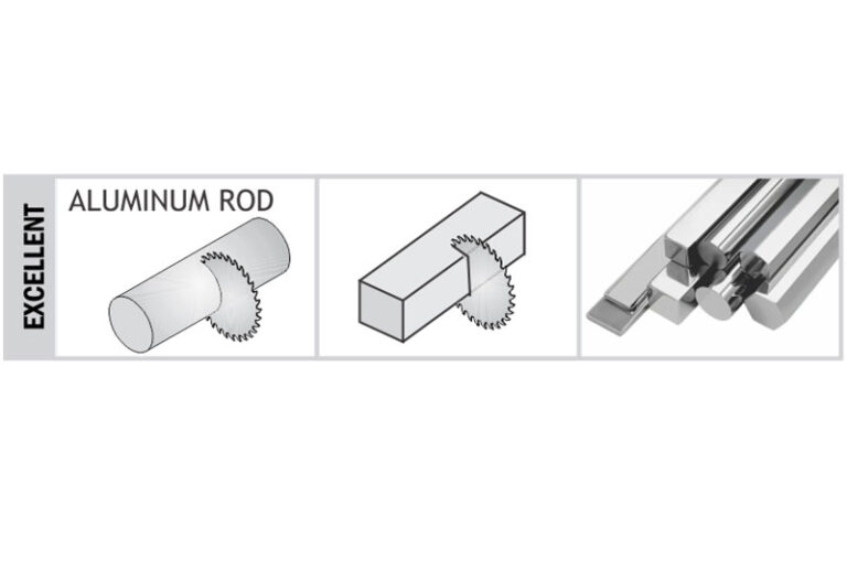 Billet Cutting - Perfect Tools Industries